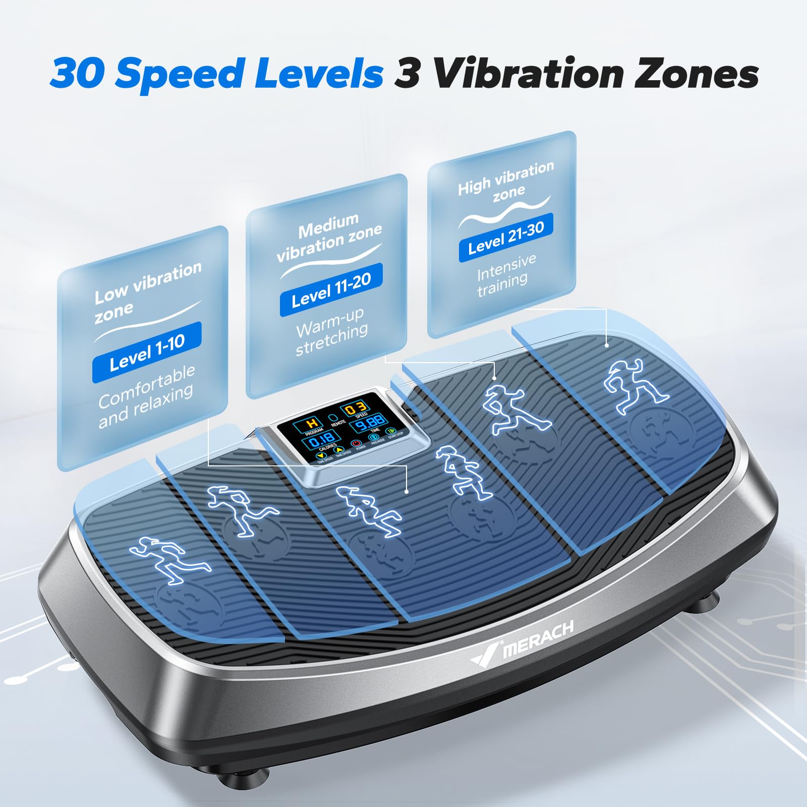 Whole Body Vibration Trainer MERACH Vibration Plate Exercise Machine ...