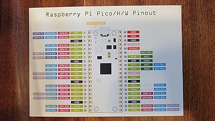 Amazon.com: SunFounder Raspberry Pi Pico W Ultimate Starter Kit with Online Tutorials, RoHS ...