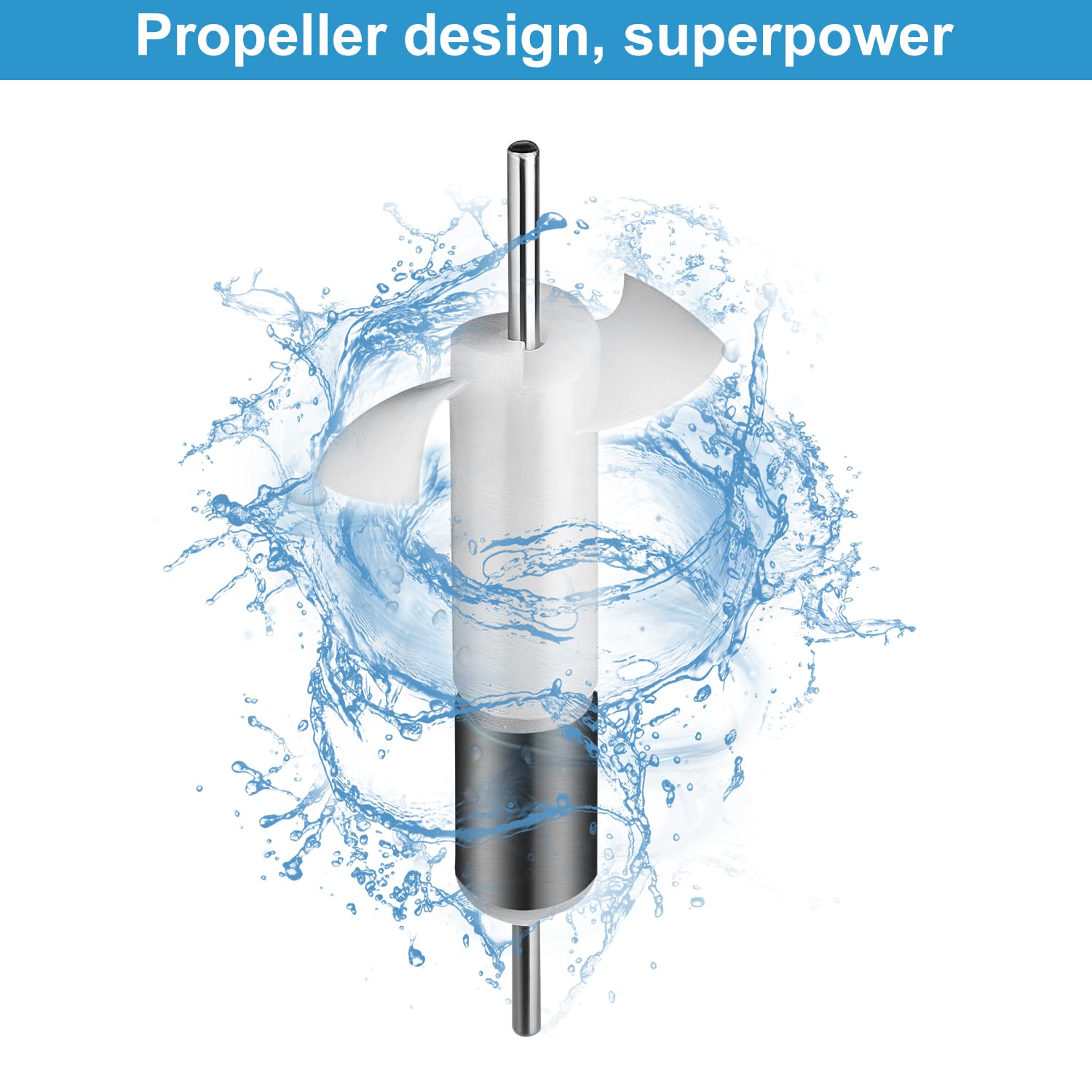 Snapklik.com : KEDSUM Double-head Aquarium Submersible Wavemaker Pump ...