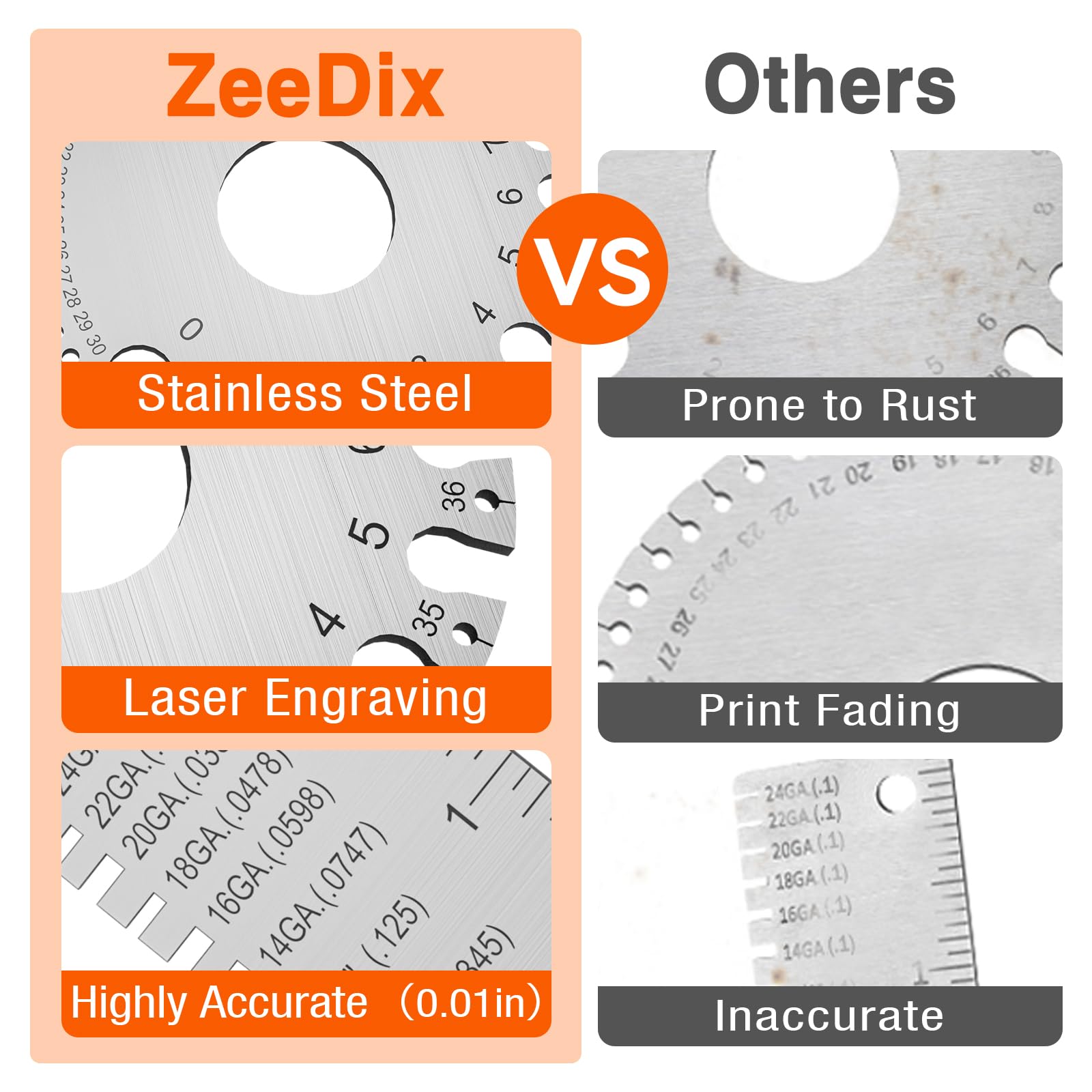 Snapklik.com : Standard Dual-Sided Round Wire Cable Sheet Gage ...