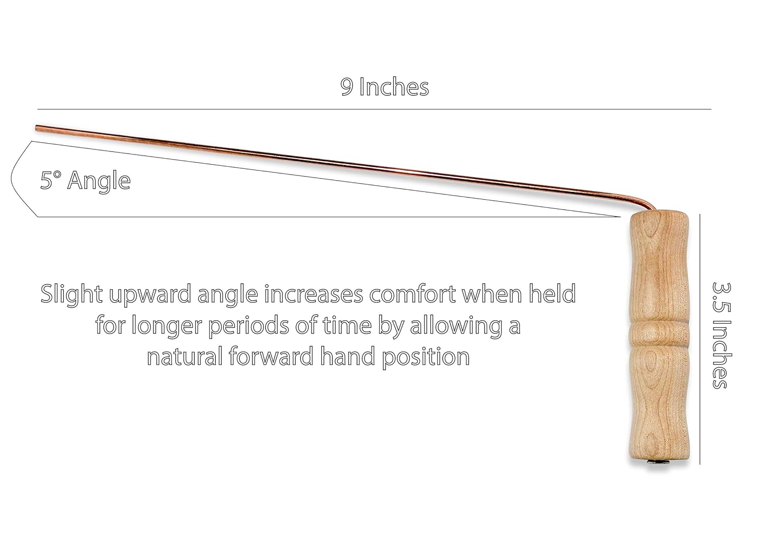 Buy On The Fly Dowsing Rods and Pendulum Kit | Everything You Need to ...