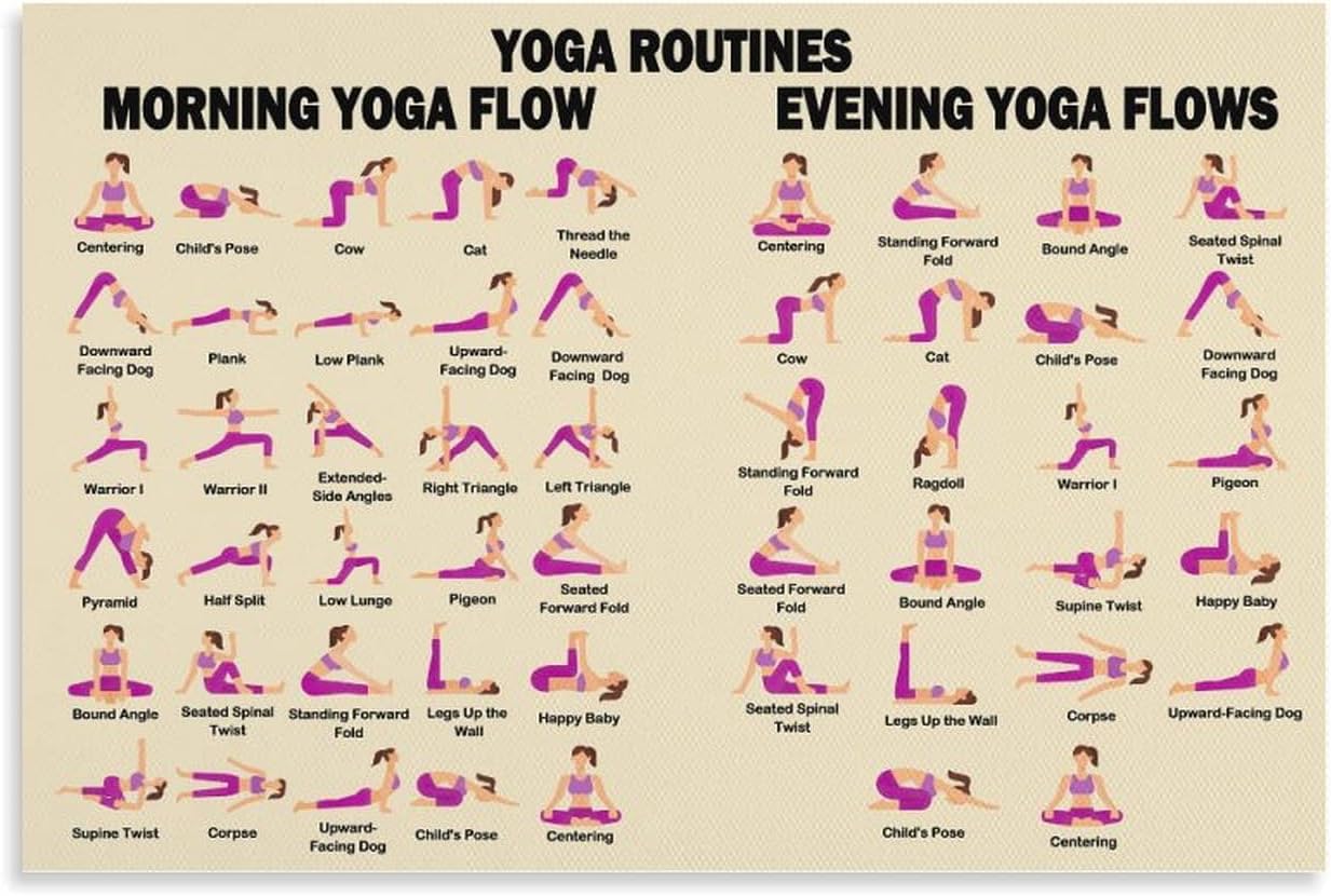 Amazon.com: FOLIUMK Yoga Poses Poster Yoga Beginner Workout Chart Home ...