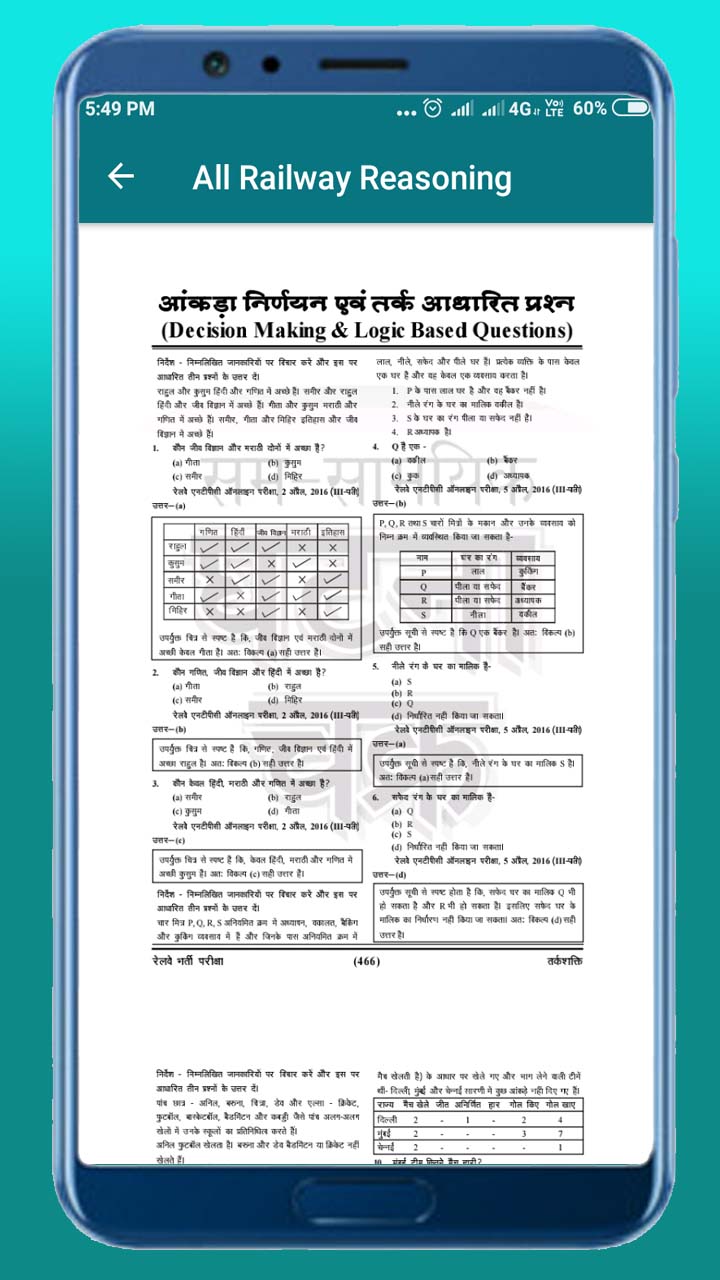 All Railway Reasoning - App on Amazon Appstore