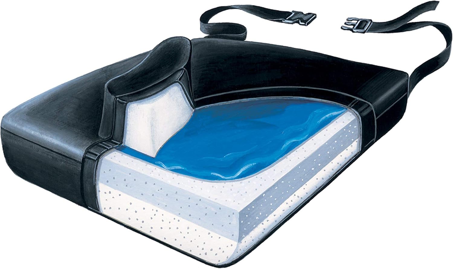 Amazon.com: Skil-Care Slide-Guard 18" Foam Vinyl Cushion, 18" W x 16" D ...