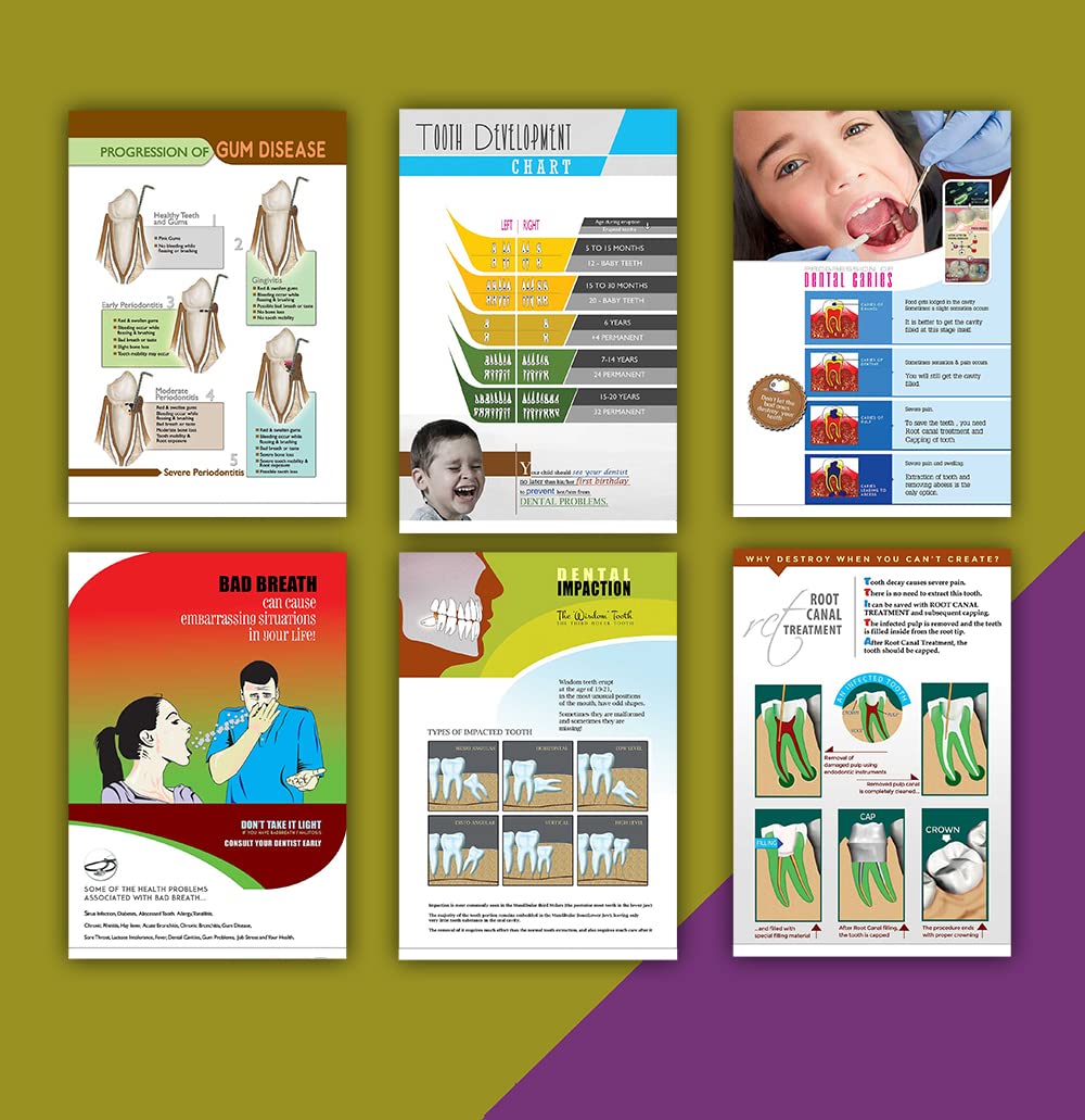 Dental Poster Bundle 2 (6 Posters) 13"x19"| DP9 Gum Disease, DP14 Tooth ...