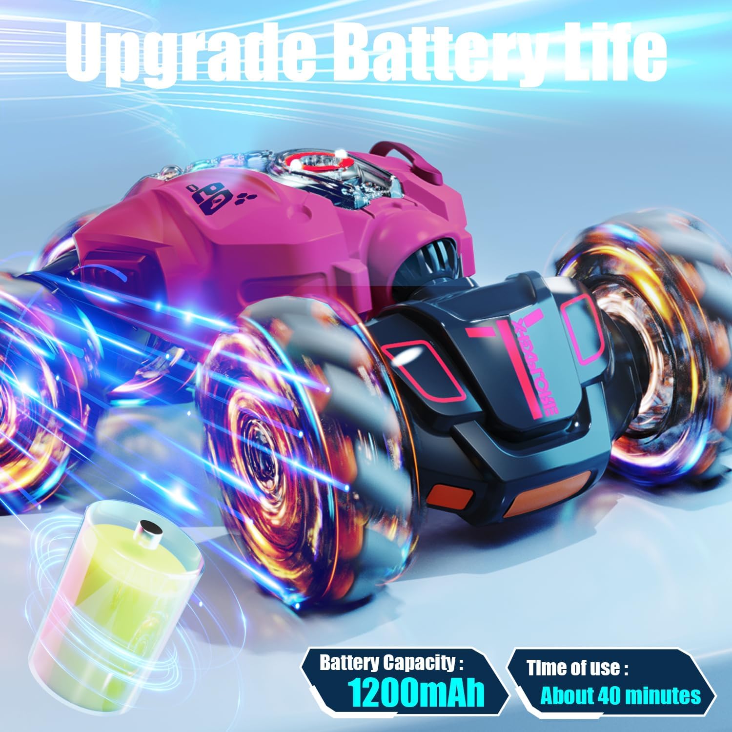 Gesture Sensing RC Stunt Car,2.4GHz 4WD Remote Control Toy Car,Double ...