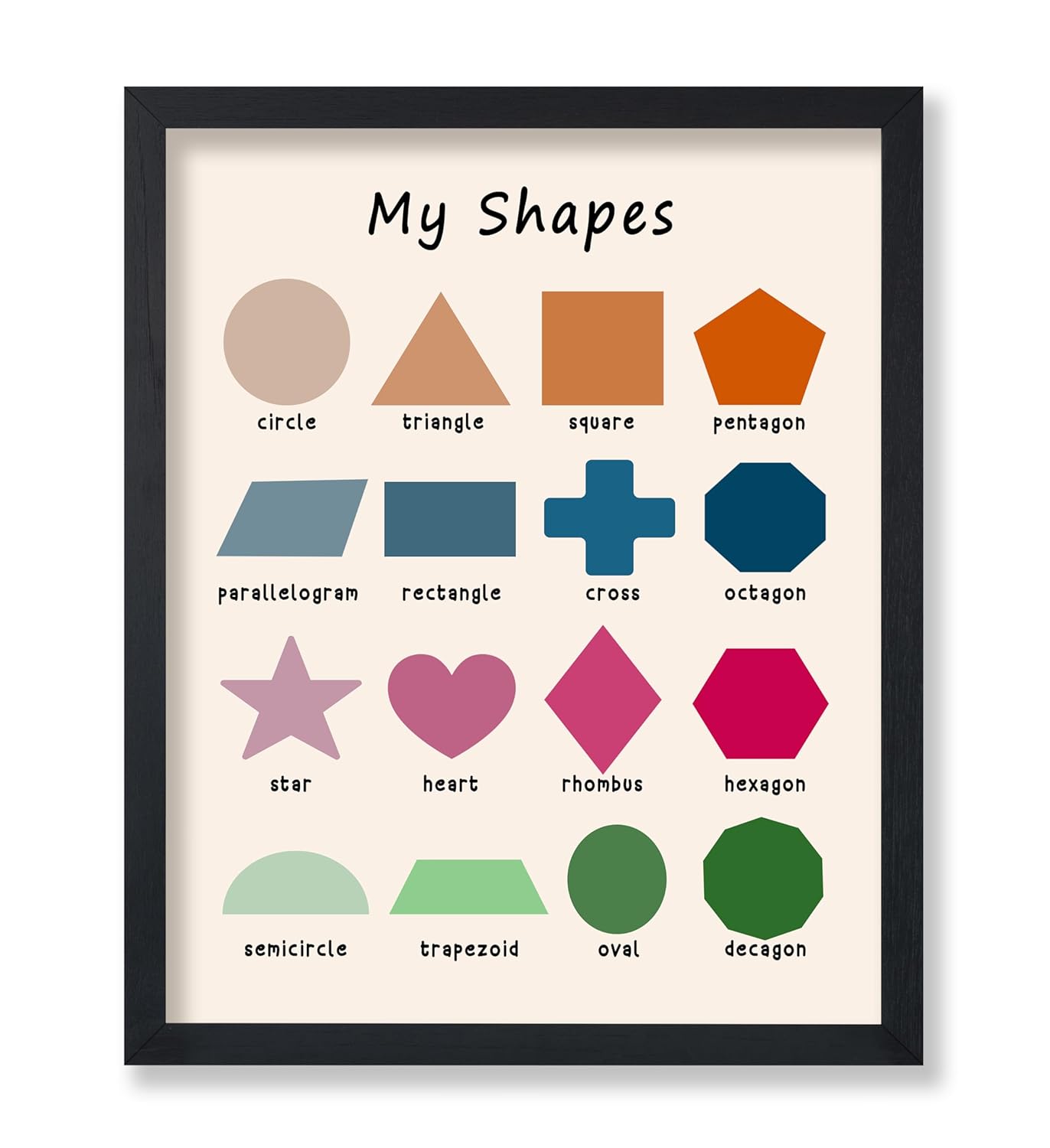 Amazon.com: Monem Art My Shapes Poster - Basic Shapes Chart Print ...