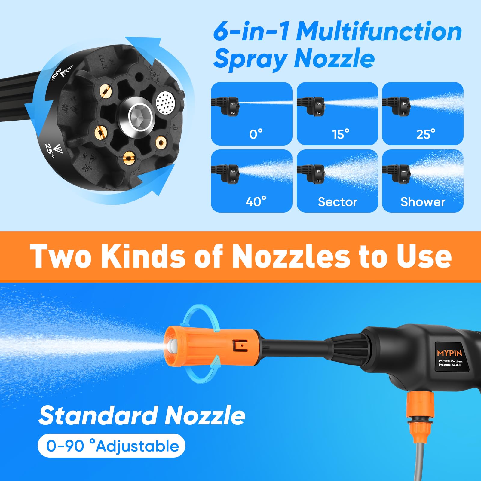 Snapklik Portable Cordless Pressure Washer 600 Psi Rechargeable