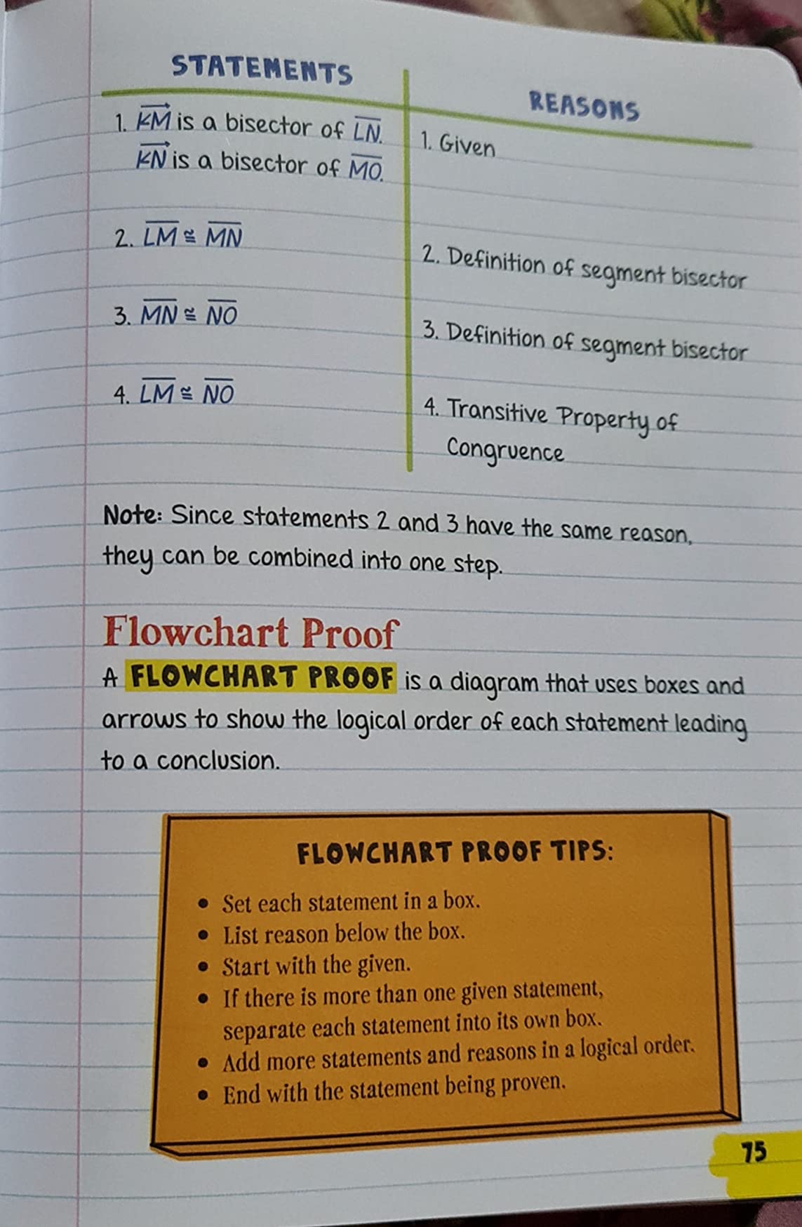 Workman Publishing Everything You Need To Ace Geometry In One Big Fat ...