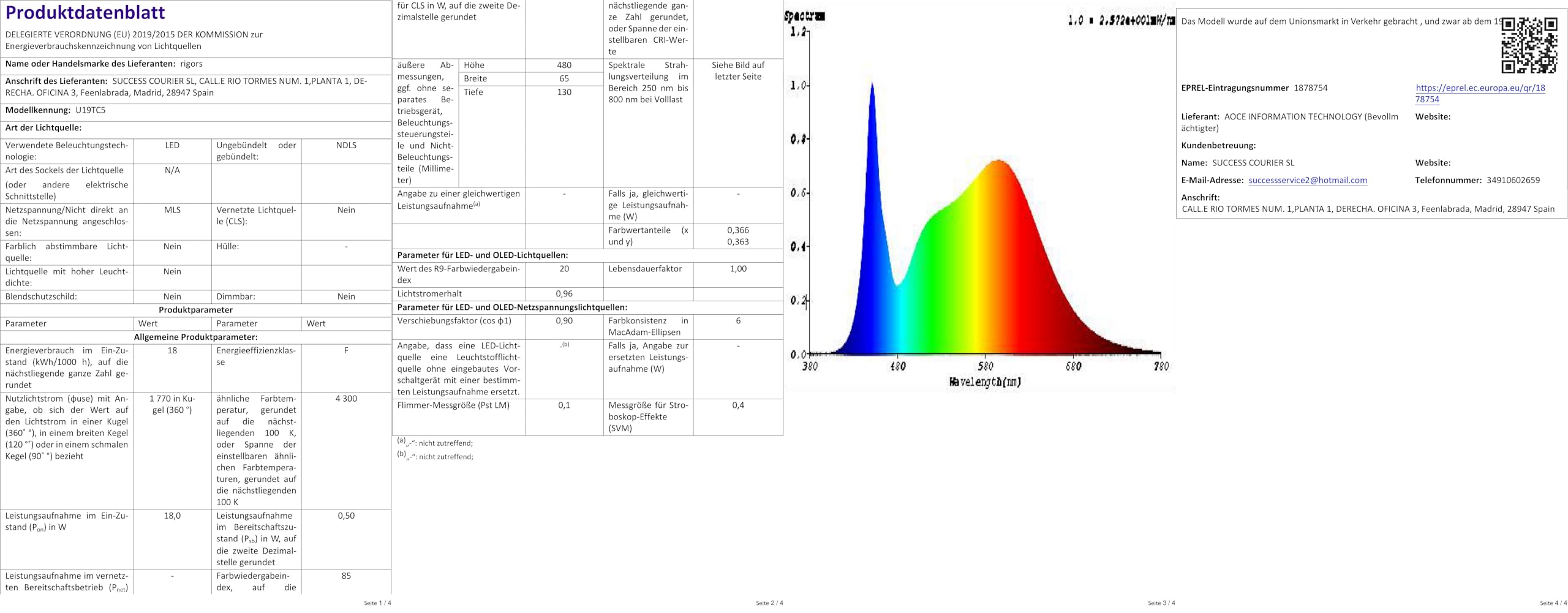Desk Lamp LED Dimmable, Desk Lamp Clampable with Remote Controls, 5 ...