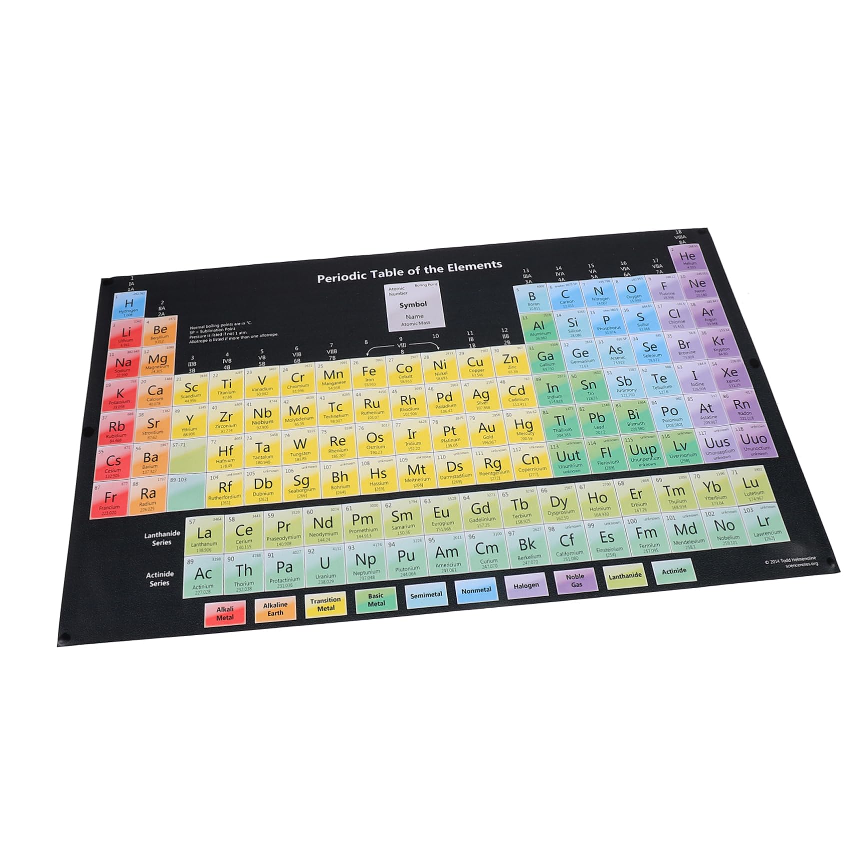 Periodic Table Poster 1pc Periodic Table Of Elements Black Home ...