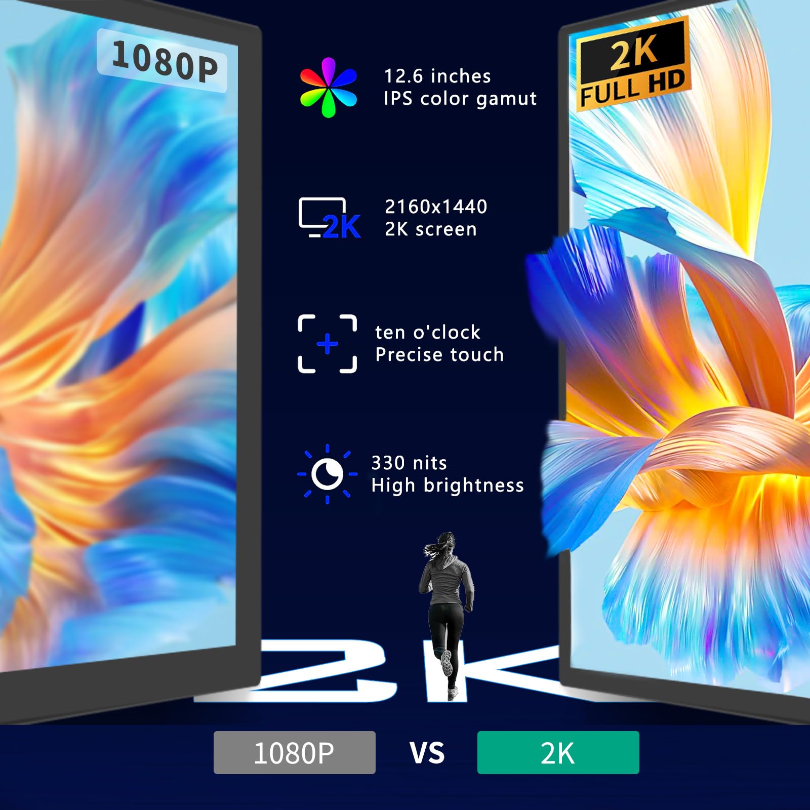 Snapklik.com : KUU 2 In 1 Touchscreen Laptop,16GB LPDDR5X RAM 1TB PCIe ...