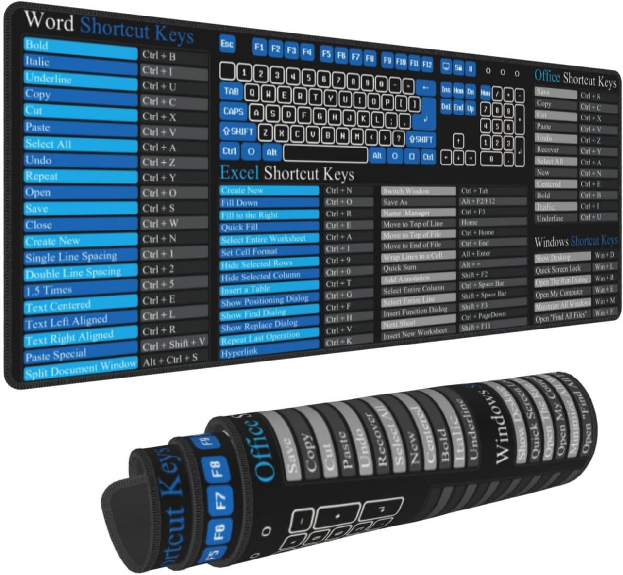 Amazon.com : Computer Shortcuts Office Power Point Excel Word Short Cut ...