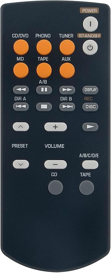 Amazon.com: AULCMEET RAX15 Replace Remote Controllor Compatible with ...
