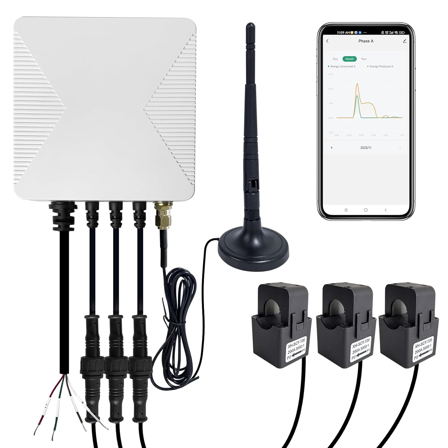 Wifi - Medidor de pinza trifásico, monitor de energía inteligente para ...
