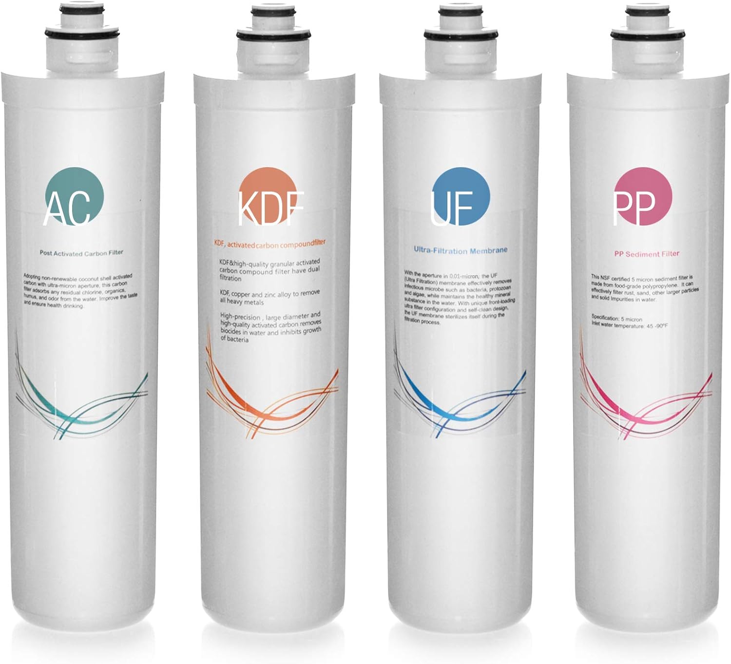 iSpring F4-CUA4 Replacement Filter Pack for 4-Stage Ultra Filtration ...