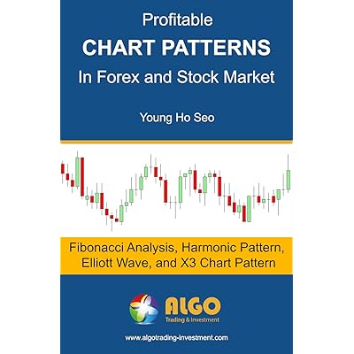 Profitable Chart Patterns in Forex and Stock Market: Bahrain | Ubuy