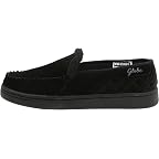 Globe Castro | Zappos.com