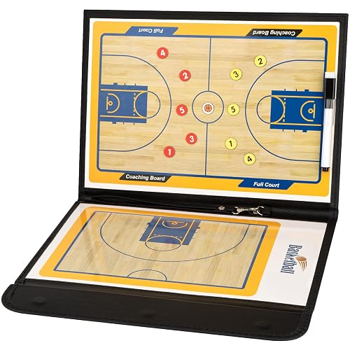 What Are NCAA Basketball Quadrants: Understanding The Ranking System