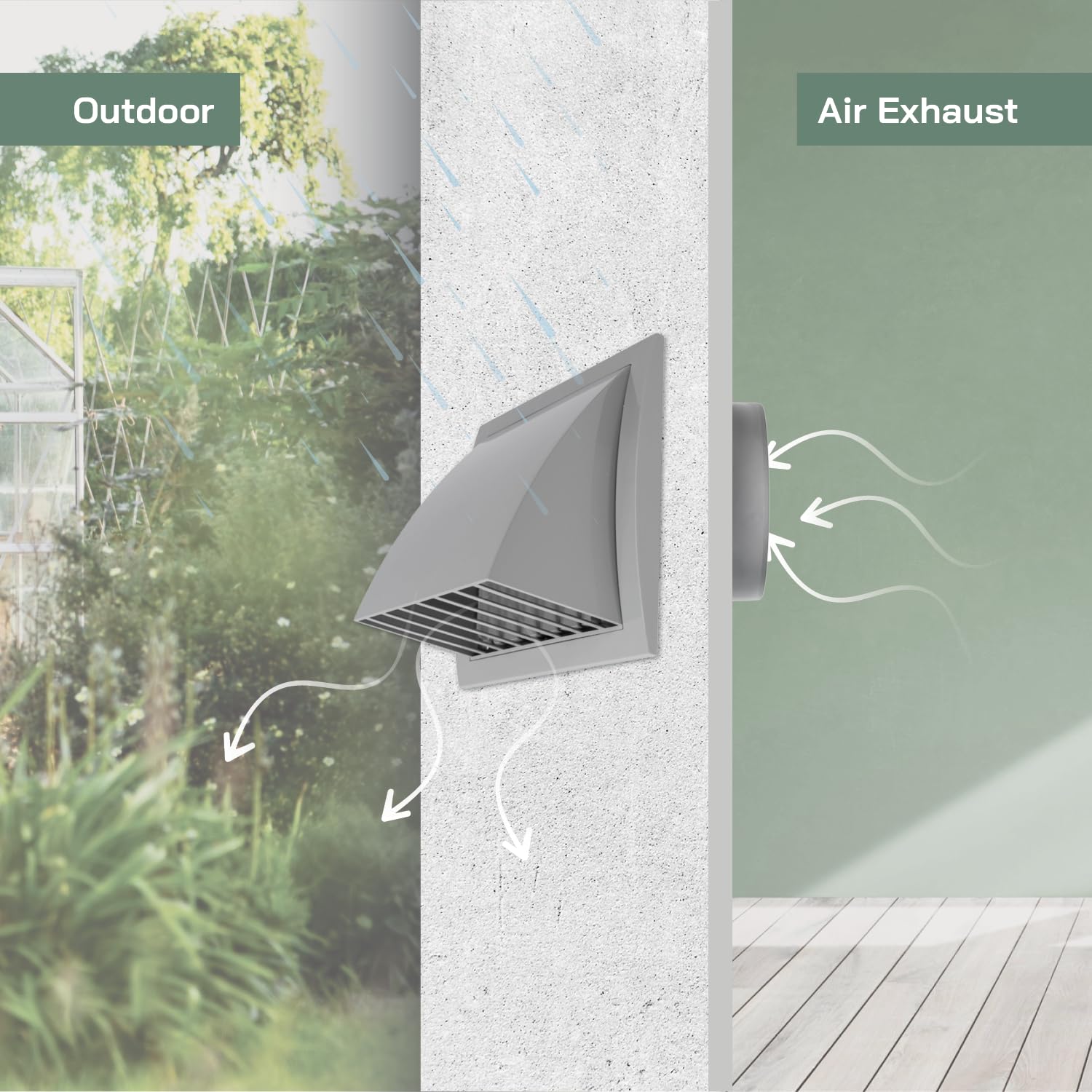 Vent Systems Gray 150 mm / 6″ inch Exhaust Vent Cover – Louvered Dryer ...