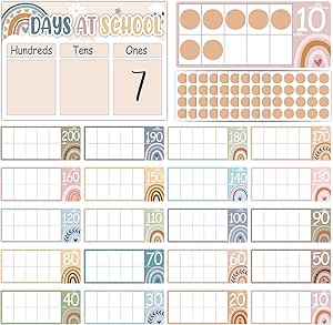 Amazon.com: Boho Number of The Day Posters First Day of School ...