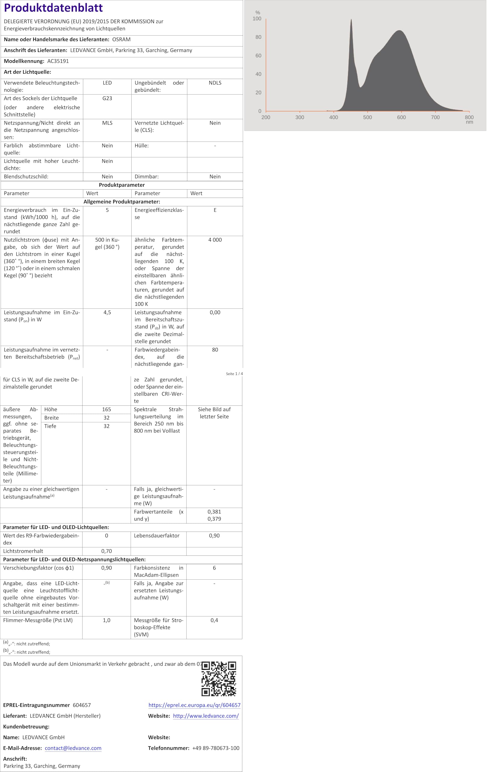 Osram Dulux S Energiesparlampe, G23-Sockel, 11 Watt, Warmweiß - 2700K ...