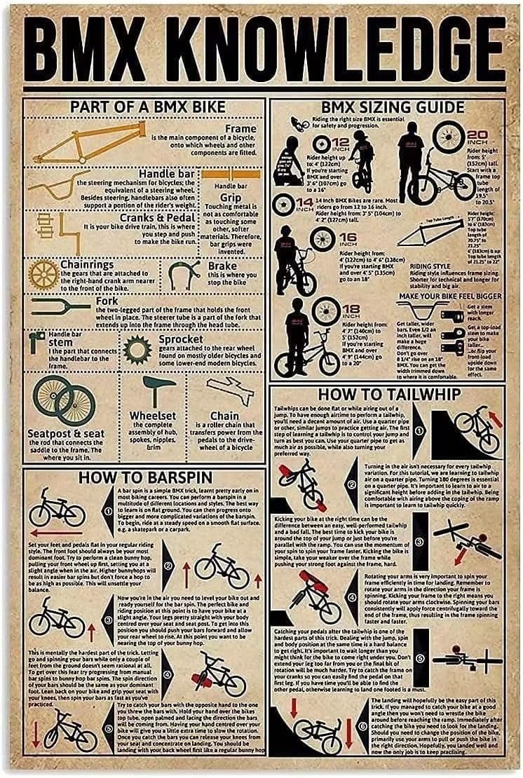 Amazon.com : Old Tin Plaque Vintage Bmx Knowledge Metal Tin Signage ...