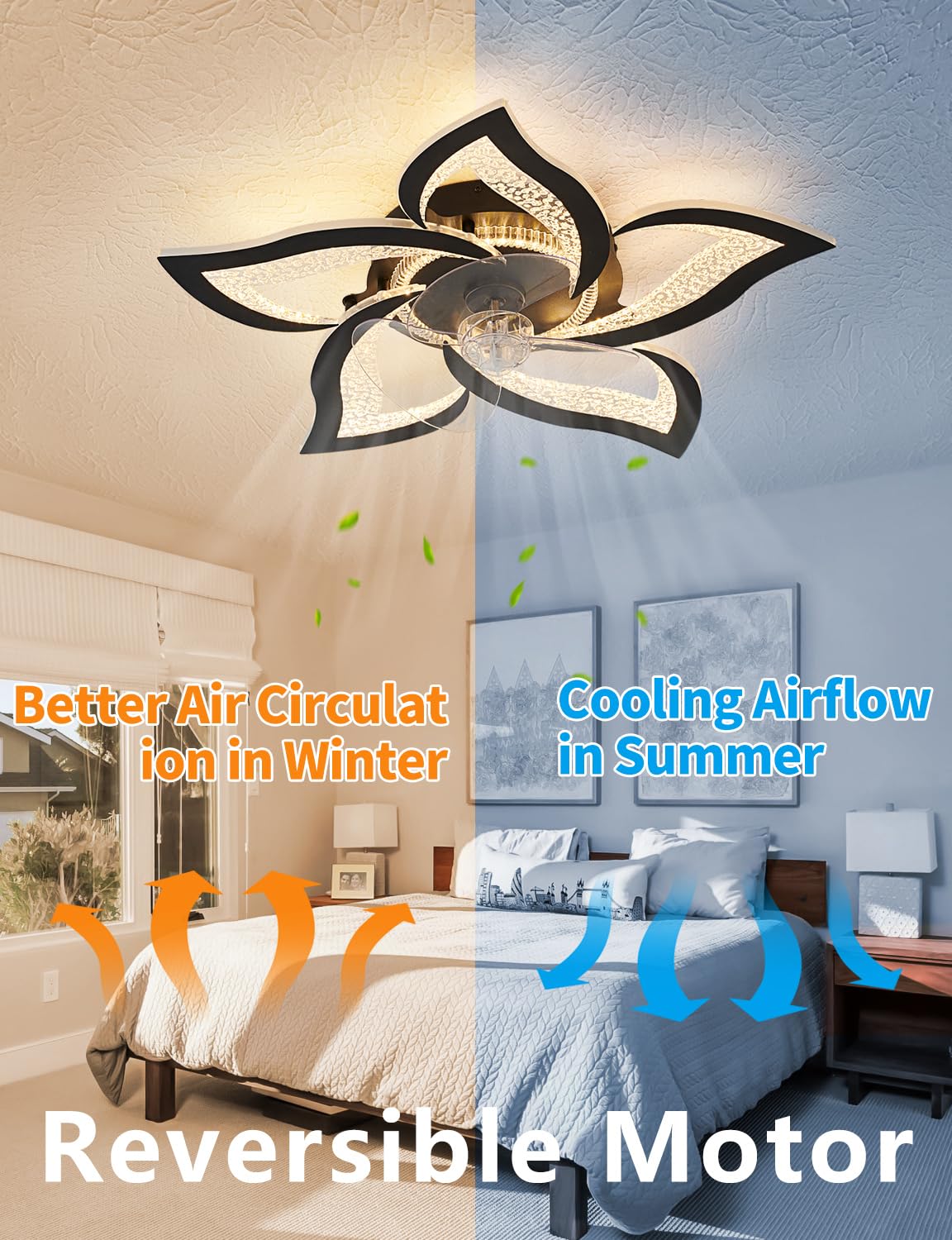Light Fixtures With Ceiling Fans With Leaf Designs Tropical Breeze