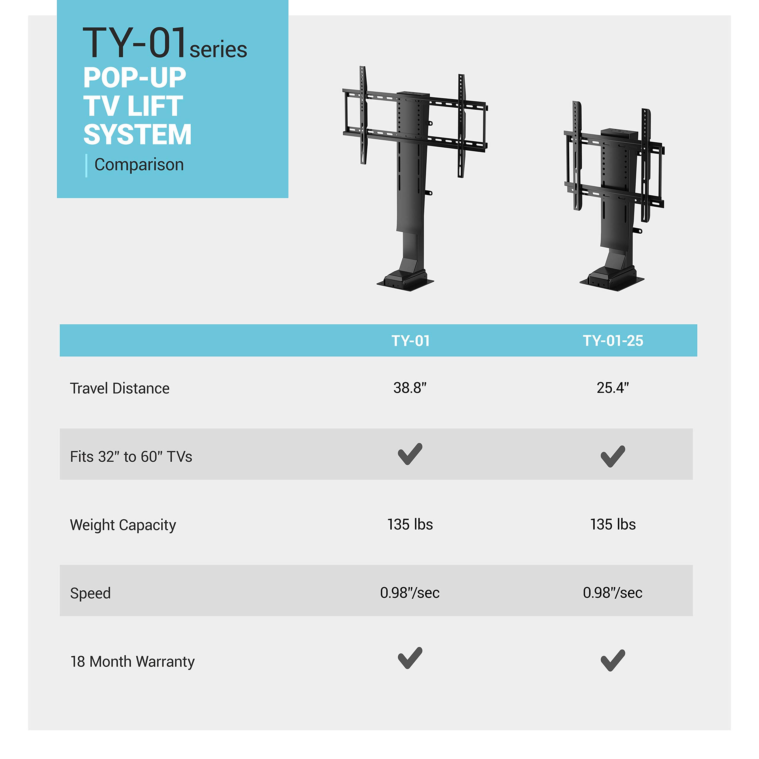 Motorized TV Lift, Hidden pop up TV Lift. Vertical TV Stand for Under ...