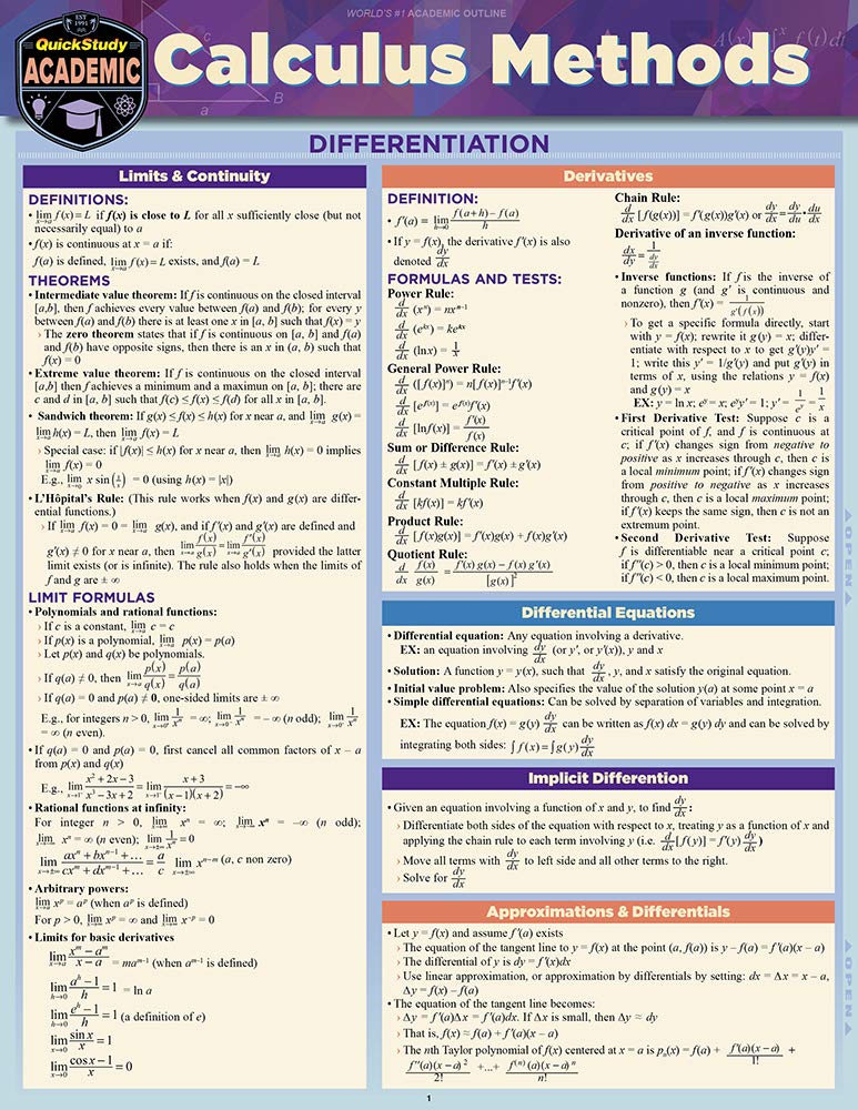 Calculus Methods: QuickStudy Laminated Reference Guide: ExpoLog, LLC ...