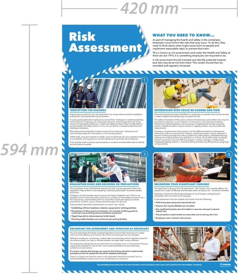 Risk Assessment | Health and Safety Posters | Laminated Gloss Paper ...