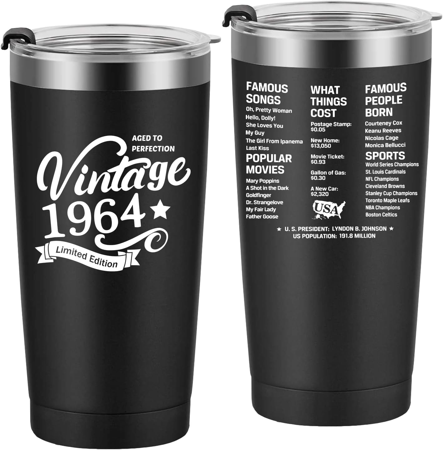 Amazon.com | 60th Birthday Gifts for Men, Gifts for Men Turning 60 Year ...