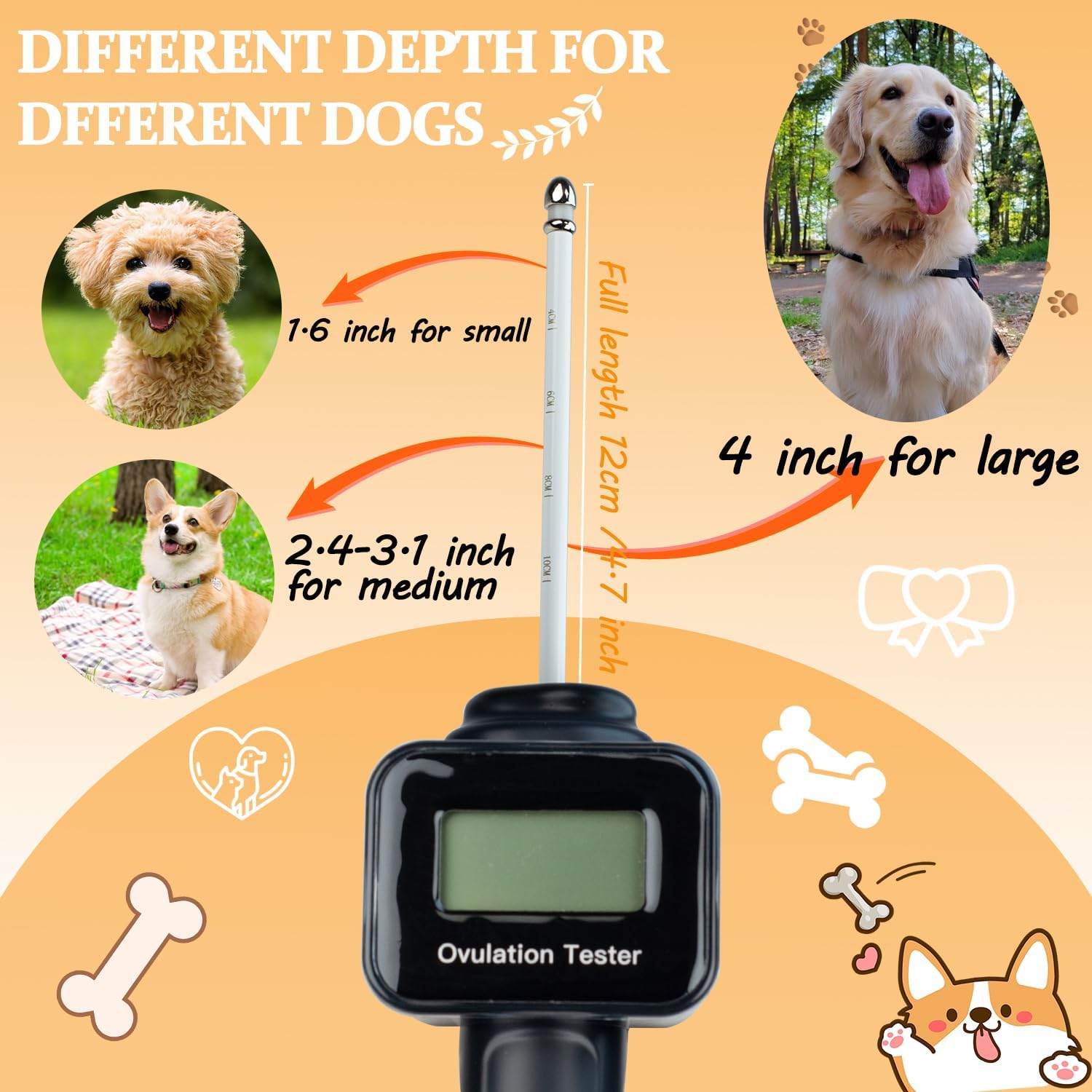Snapklik.com : Dog Ovulation Detector Pet Ovulation Tester Canine ...