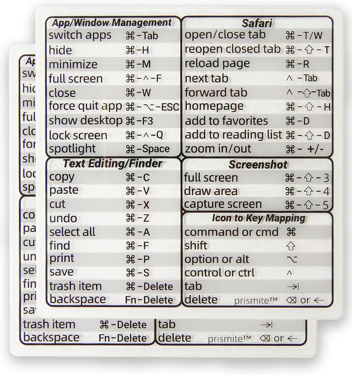 Amazon.com: prismite Mac OS Keyboard Shortcut Sticker, (Clear, 2 ...