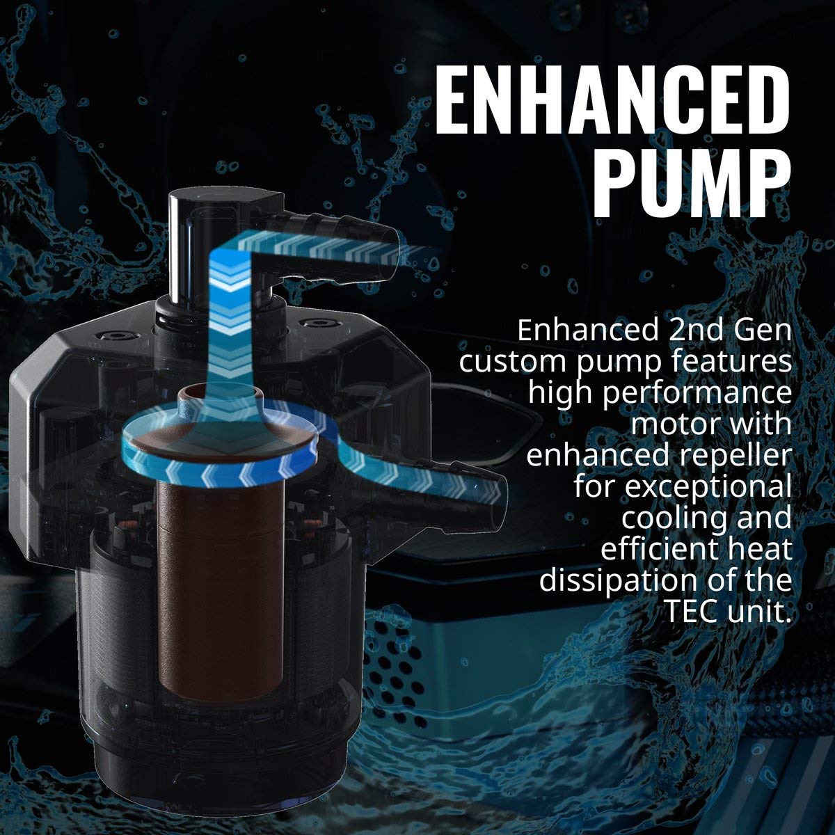 Buy Cooler Master MasterLiquid ML360 SUB-Zero, AIO CPU Liquid Cooler ...