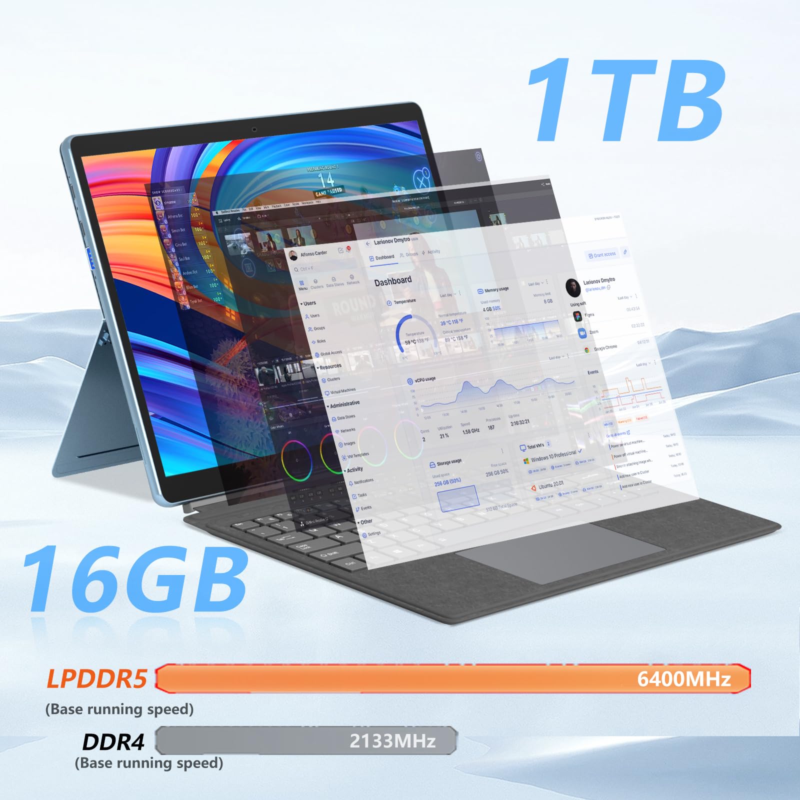 Snapklik.com : KUU 2 In 1 Touchscreen Laptop,16GB LPDDR5X RAM 1TB PCIe ...