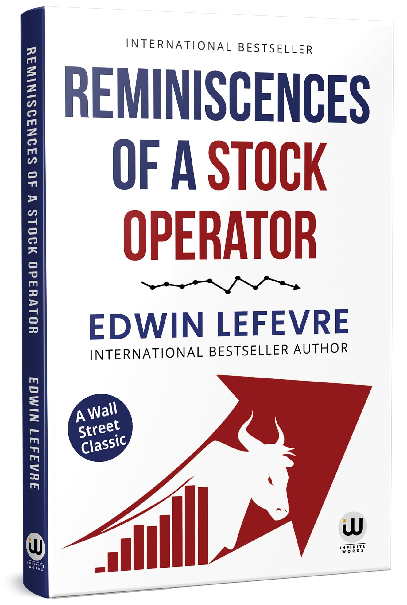 Reminiscences Of A Stock Operator | Edwin Lefevre | English Money Book ...