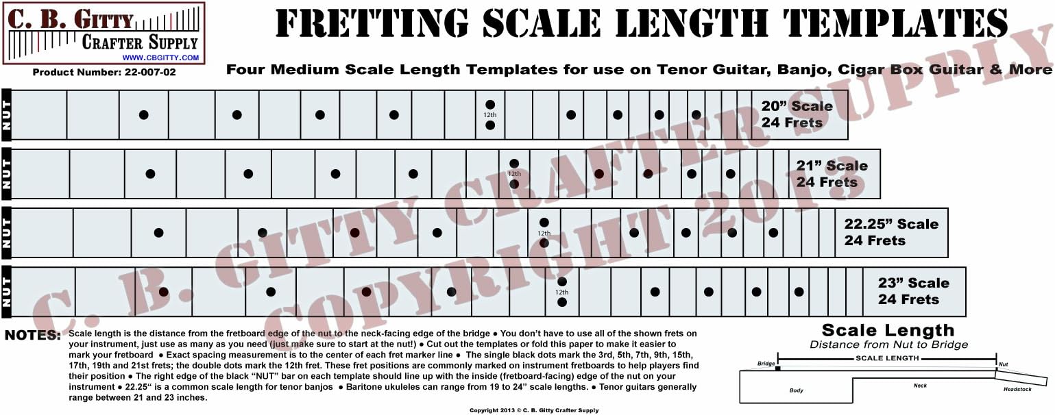 Amazon.com: 25-inch GEN2 Fretting Scale Marking Template for Guitars ...