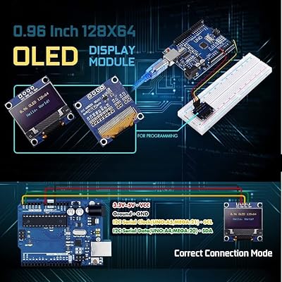Buy ideaspark 3Pcs 0.96 Inch OLED Display 3-Colors 128x64 SSD1306 SPI I2C IIC Serial LCD Screen ...