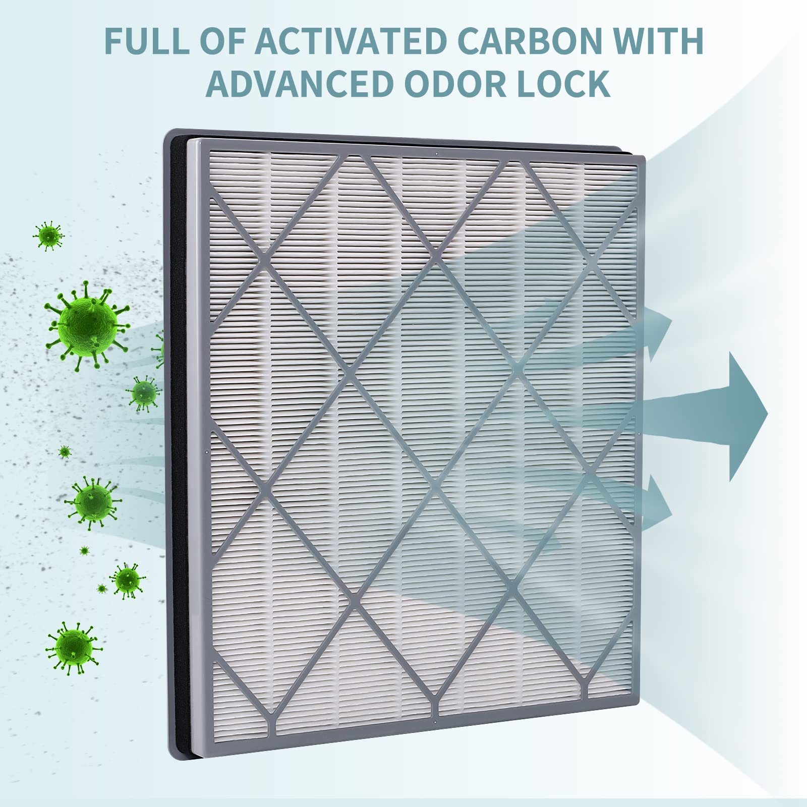 HE401 Filter Replacement For Shark Air Purifier 4 Fan,Compatible With ...