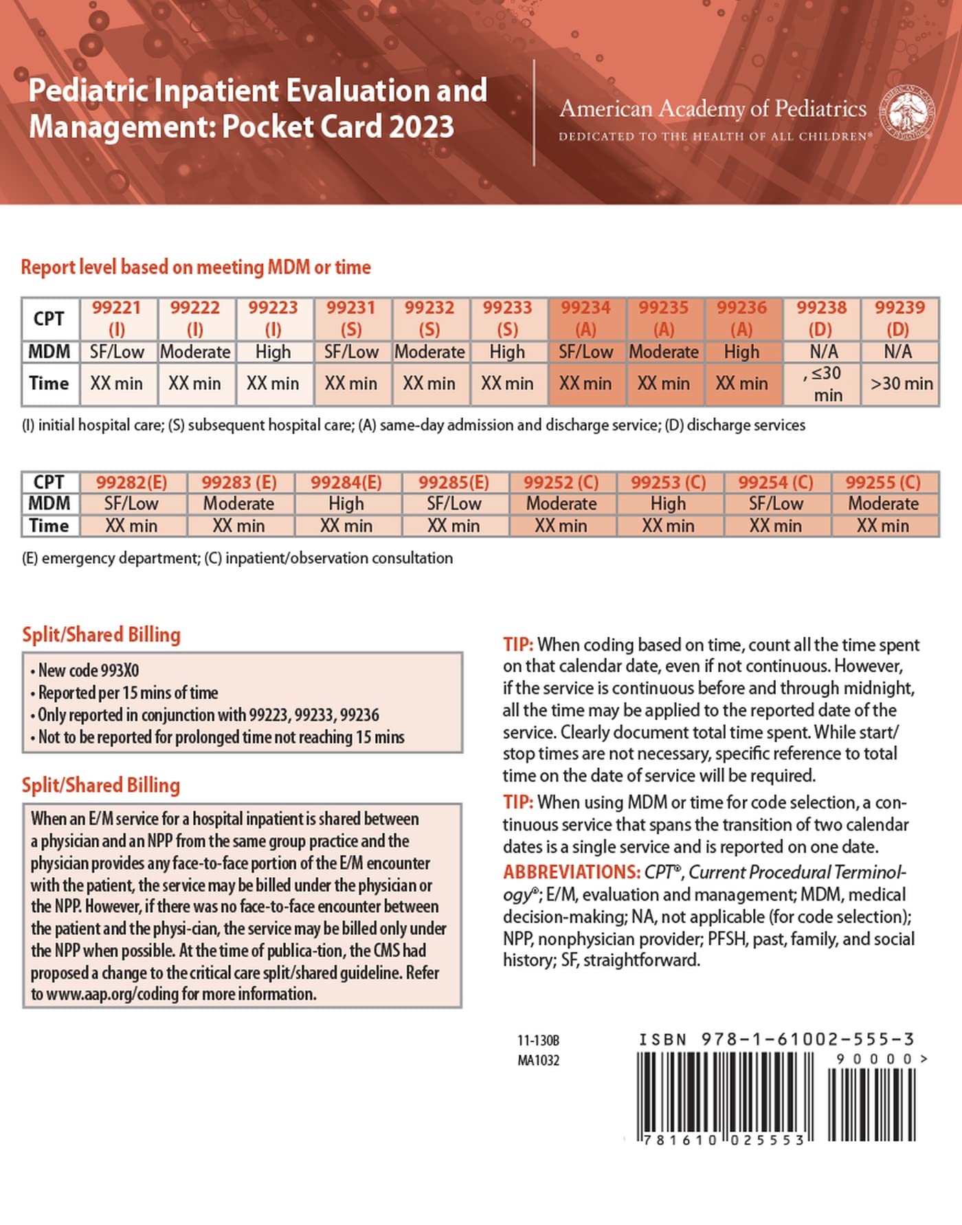 Pediatric Inpatient Evaluation and Management: Pocket Card 2023: ...