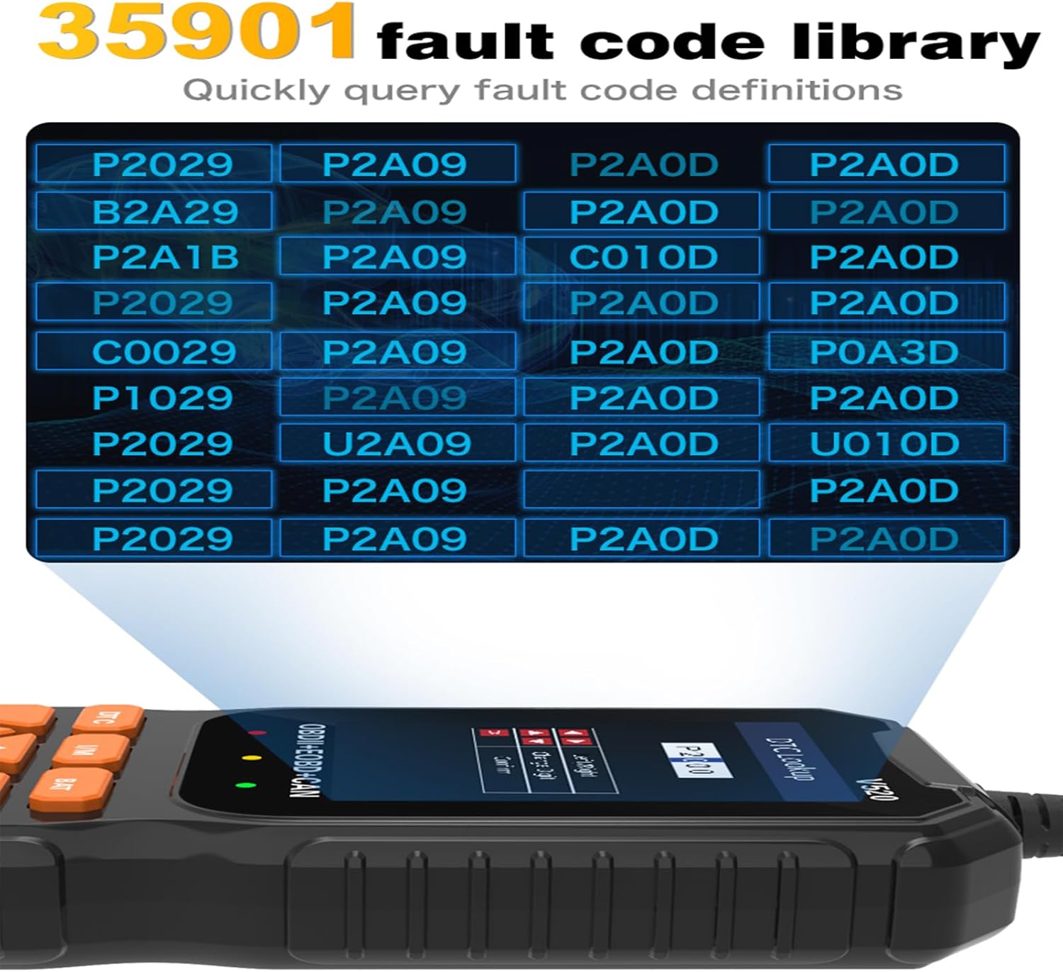 Escáner OBD2 Live Data Mecánico profesional Lector de código de motor ...