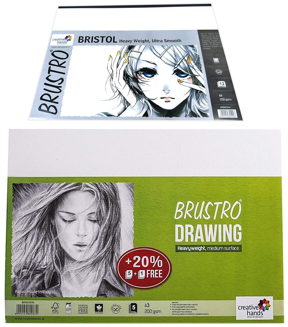Brustro Ultra Smooth Bristol Sheets A4 250GSM Pack of 20+4, Ideal for ...