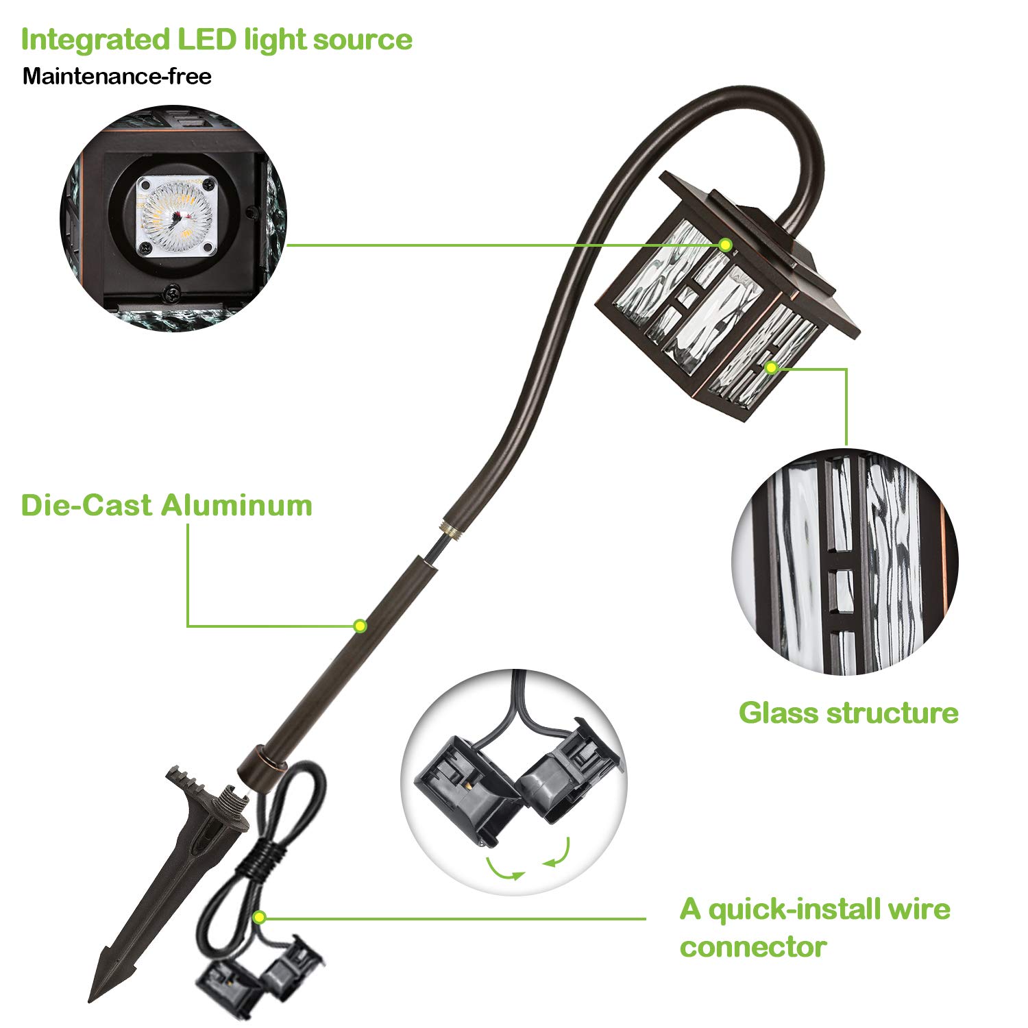 Hykolity Low-Voltage Outdoor Integrated LED Landscape Lighting, 3W ...