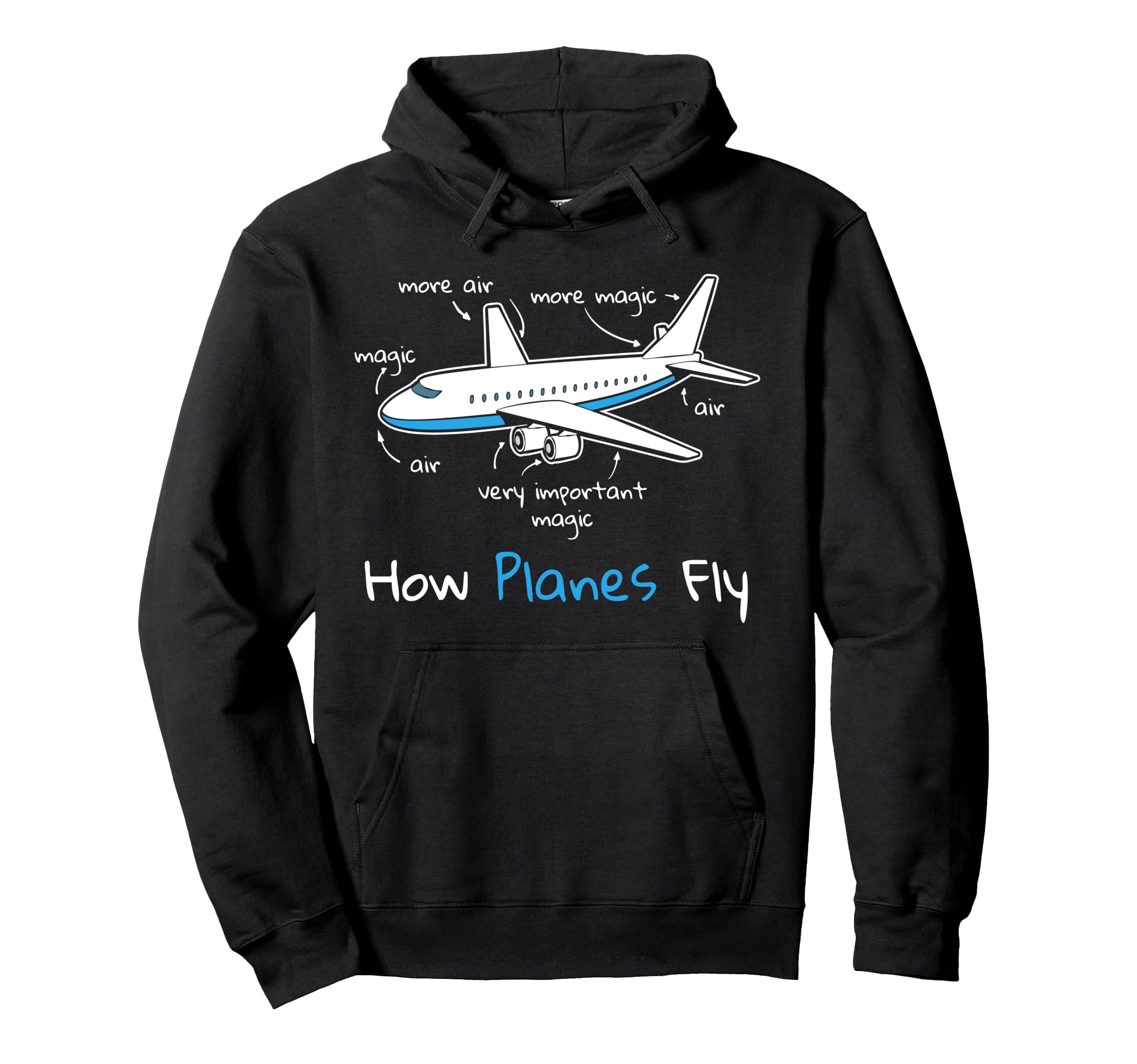 Amazon.com: How Planes Fly Aerospace Engineering design | Aviation gift ...