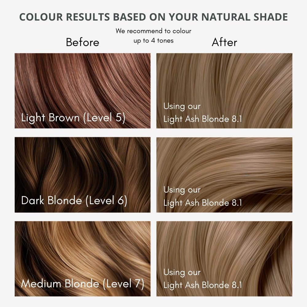Dark Blonde Hair Color Charts