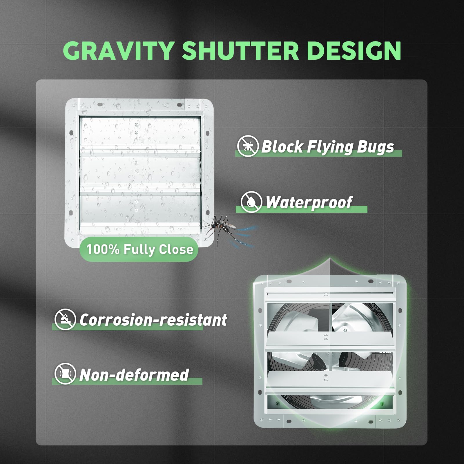 Snapklik.com : YOZON 12 Inch Shutter Exhaust Fan, Wall Mounted Wall ...