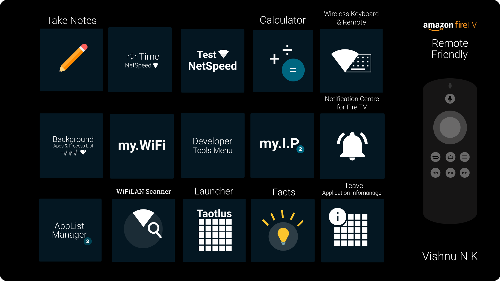 Memory Monitor:Amazon.com:Appstore for Android