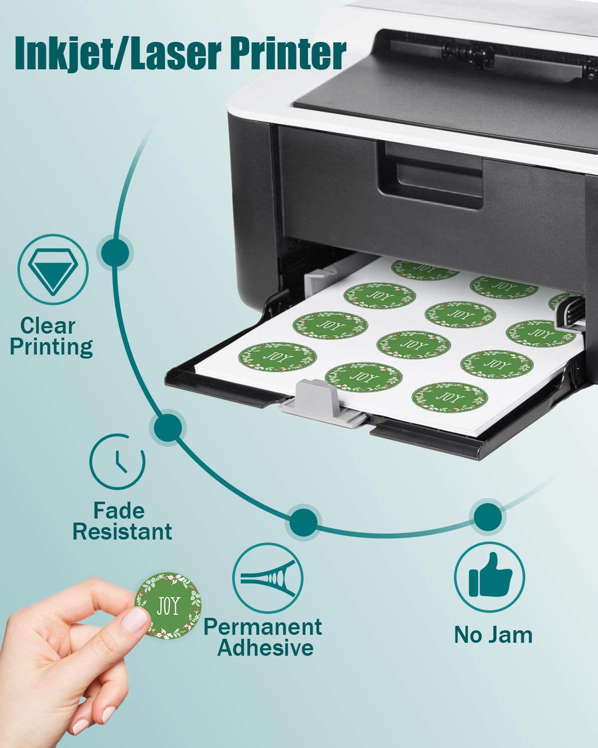 Snapklik.com : Round Label 2 Inch 1200 Mailing Labels Printable Sticker ...