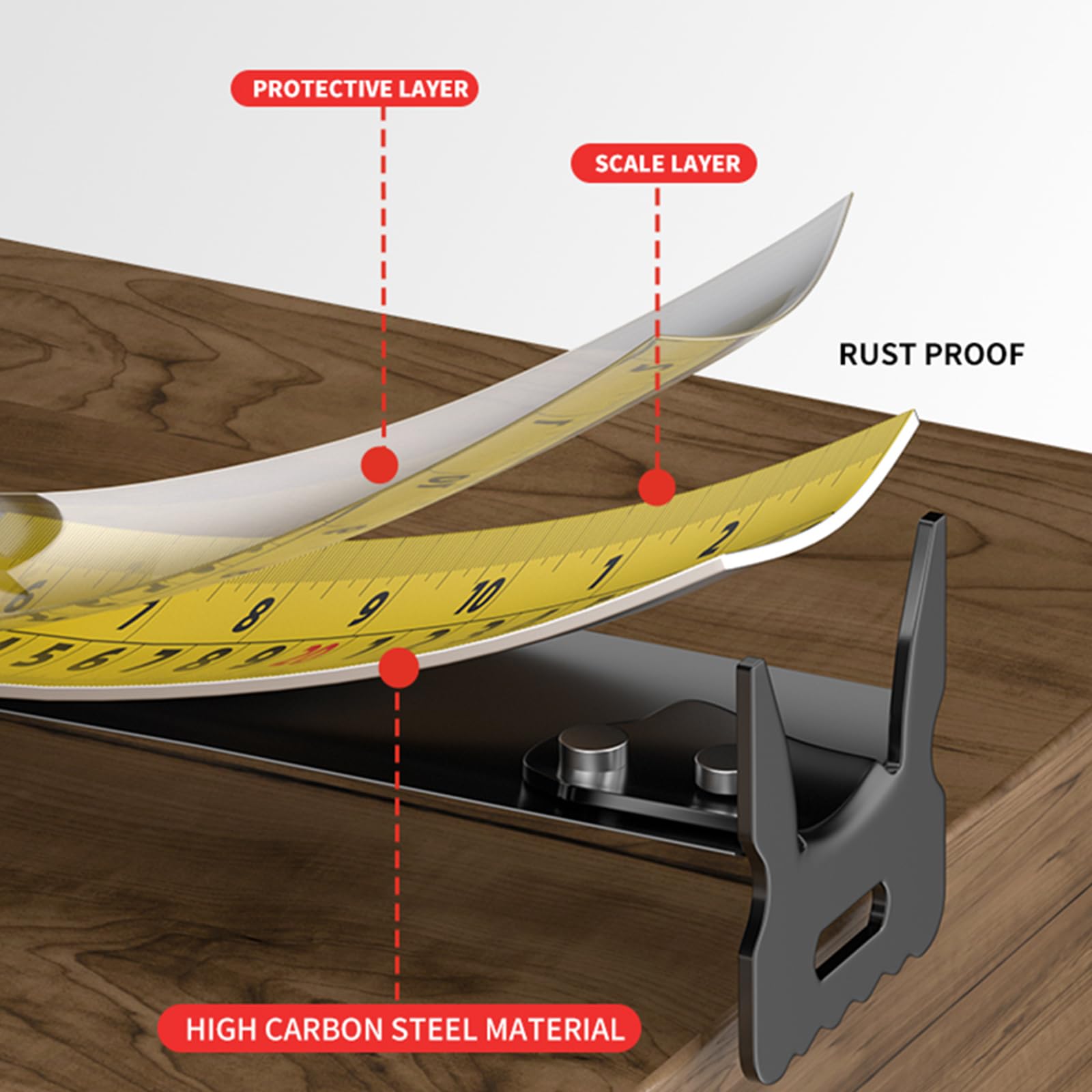 Snapklik.com : Multifunctional Tape Measure 25FT, Magnetic Retractable ...
